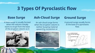 Various_Volcano-Related_Hazards_Group_4.pptx