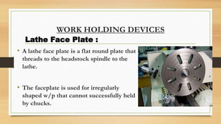 Various work holding devices | PPTX