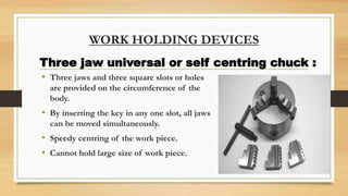 Various work holding devices | PPTX