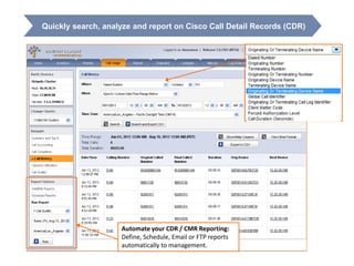 Cisco CDR - Variphy | PPT