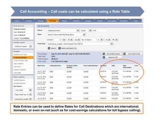 Cisco CDR - Variphy | PPT