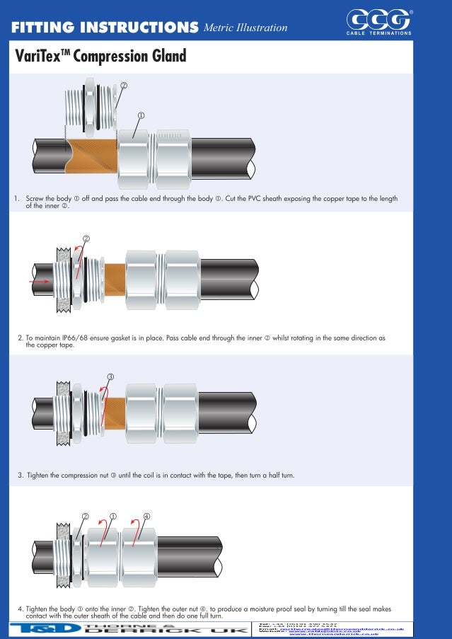 CCG Cable Terminations VariTex Compression Gland For Copper Tape Vsd