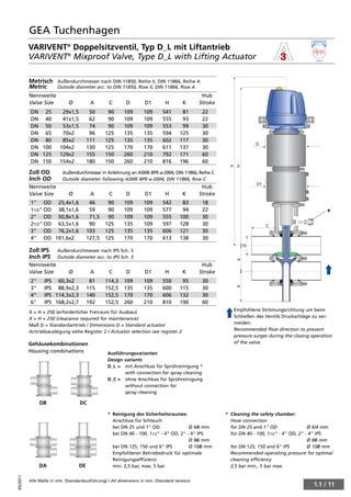 GEA Tuchenhagen Varivent Ventile | PDF