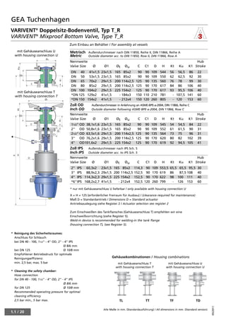 GEA Tuchenhagen Varivent Ventile | PDF