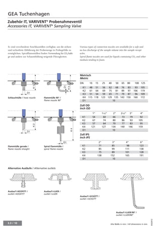 GEA Tuchenhagen Varivent Regelventile | PDF