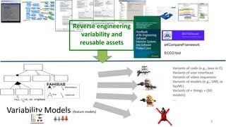 Generative AI for Reengineering Variants into Software Product Lines: An Experience Report | PDF