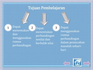 materi perbandingan smp kelas 7 | PPTX