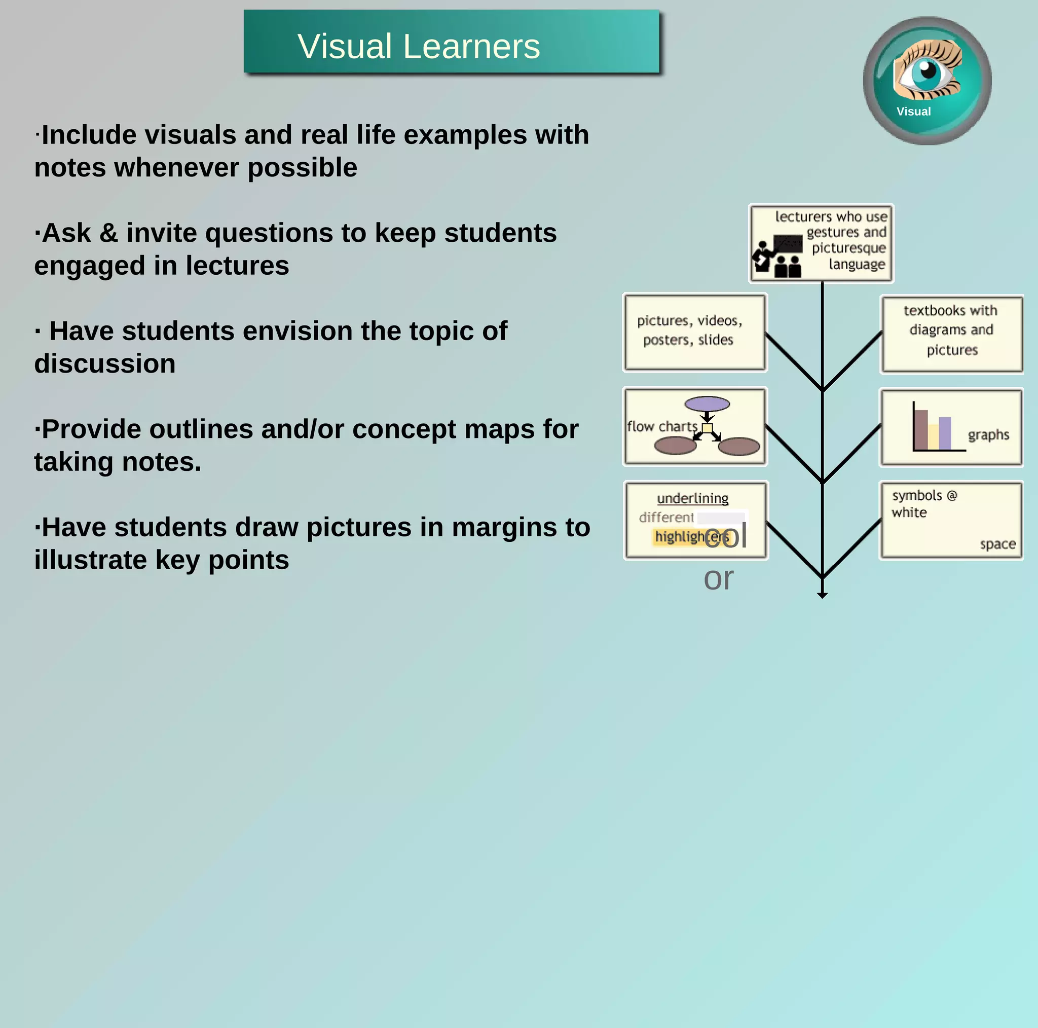 VARK Learning Styles | PPT