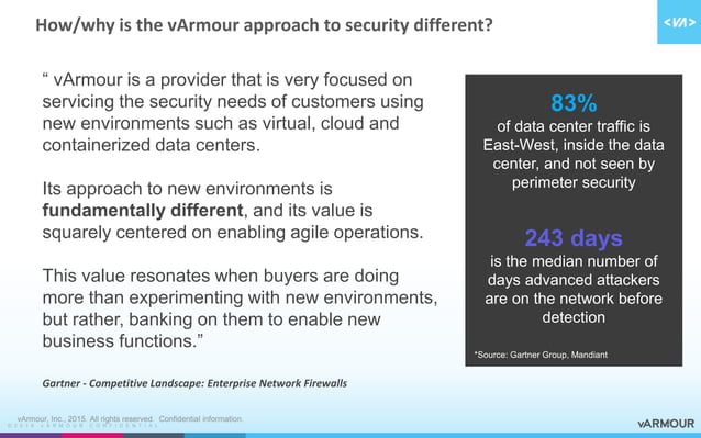 vArmour - Securing the Modern Data Centre | PPTX | Cloud Computing ...