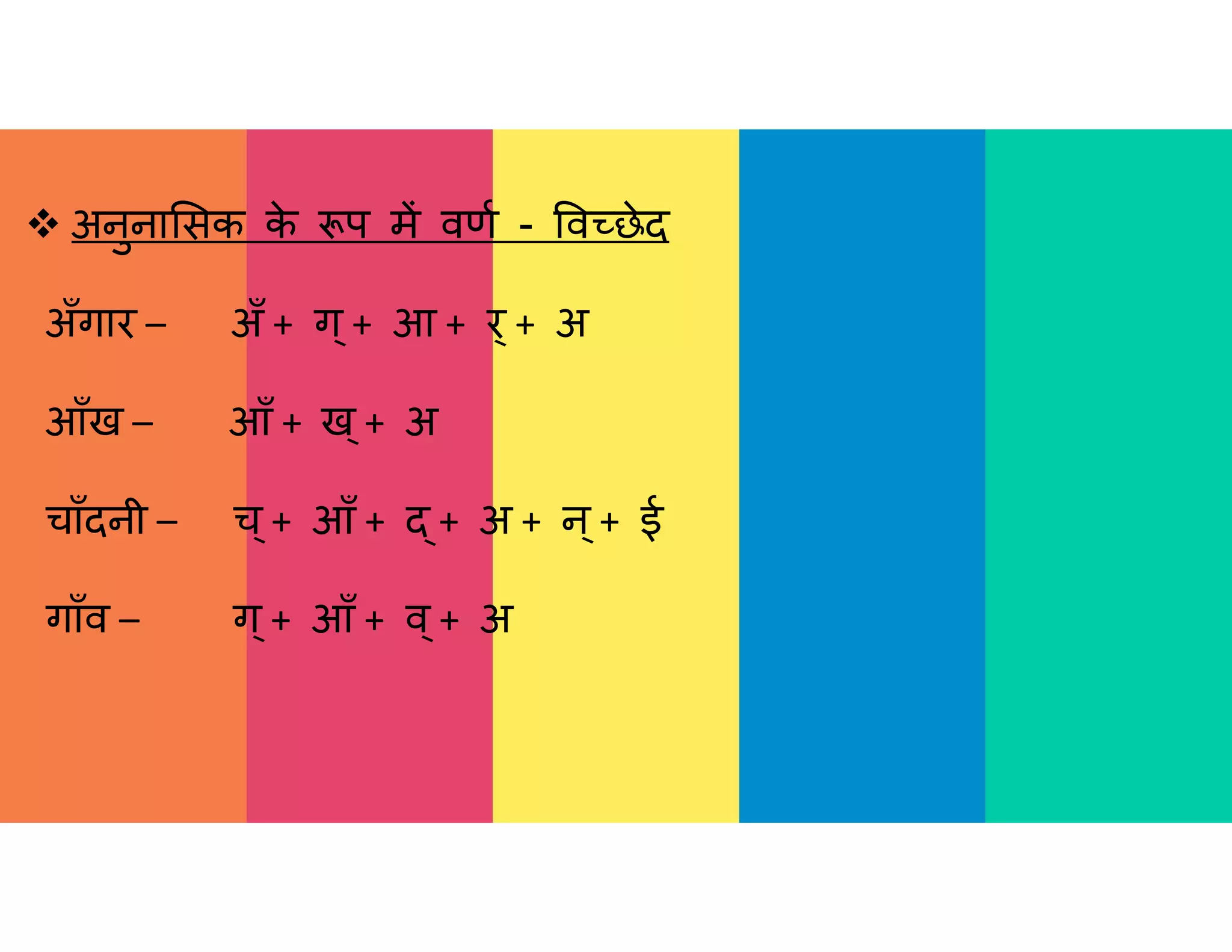 Hindi Grammar - Varn vichched (Letter- disjoint) | PDF