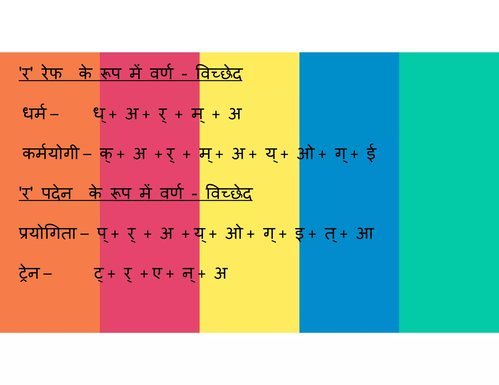 Hindi Grammar - Varn vichched (Letter- disjoint) | PDF