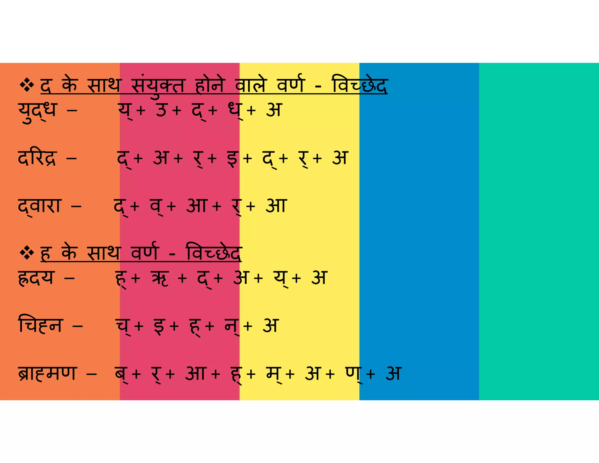 Hindi Grammar - Varn vichched (Letter- disjoint) | PDF