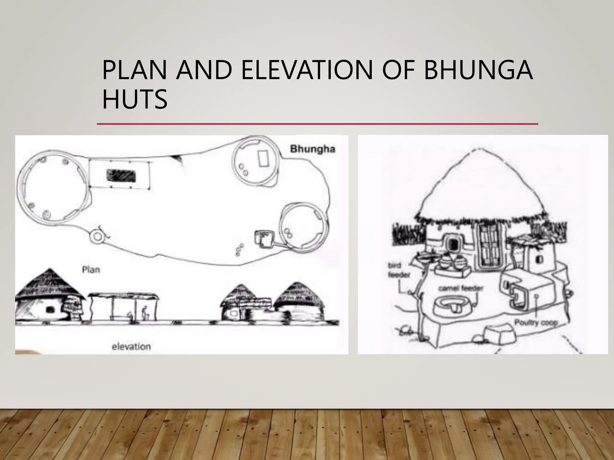vernacular architecture of Gujarat/ kutch region.pptx