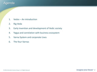Vedas, Varna System and Corporate Lives | PPTX