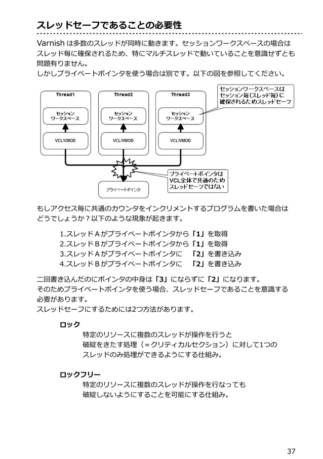 Varnish Cache inline-C/VMOD guidebook | PDF