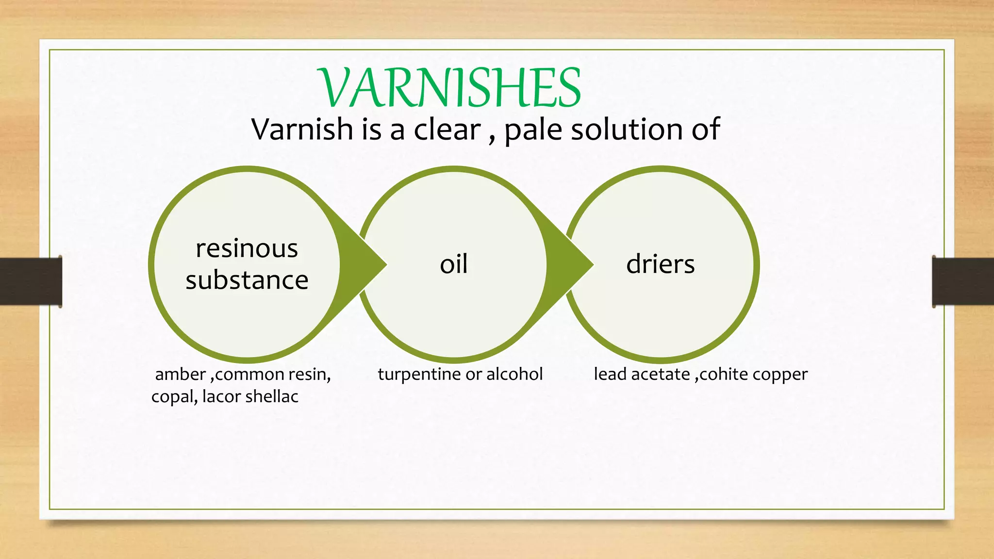 Varnishes class ppt | PPTX