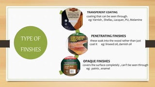 Varnishes class ppt | PPTX