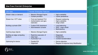 Varnish Enterprise Feature Migration From Varnish Cache | PDF | Internet | Computing