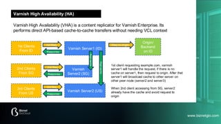 Varnish Enterprise Feature Migration From Varnish Cache | PDF | Internet | Computing