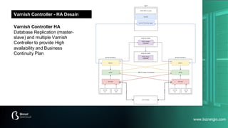 Varnish Enterprise Feature Migration From Varnish Cache | PDF