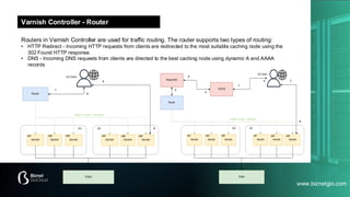 Varnish Enterprise Feature Migration From Varnish Cache | PDF | Internet | Computing