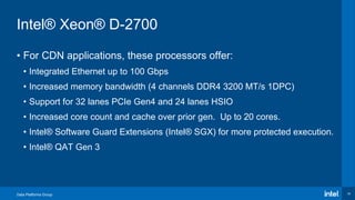 Building Efficient Edge Nodes for Content Delivery Networks | PPT