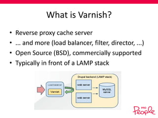 Varnish intro | PPT