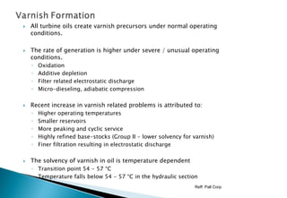 Varnish in turbine lube | PDF