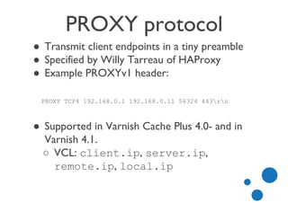 Varnish SSL / TLS | PPT