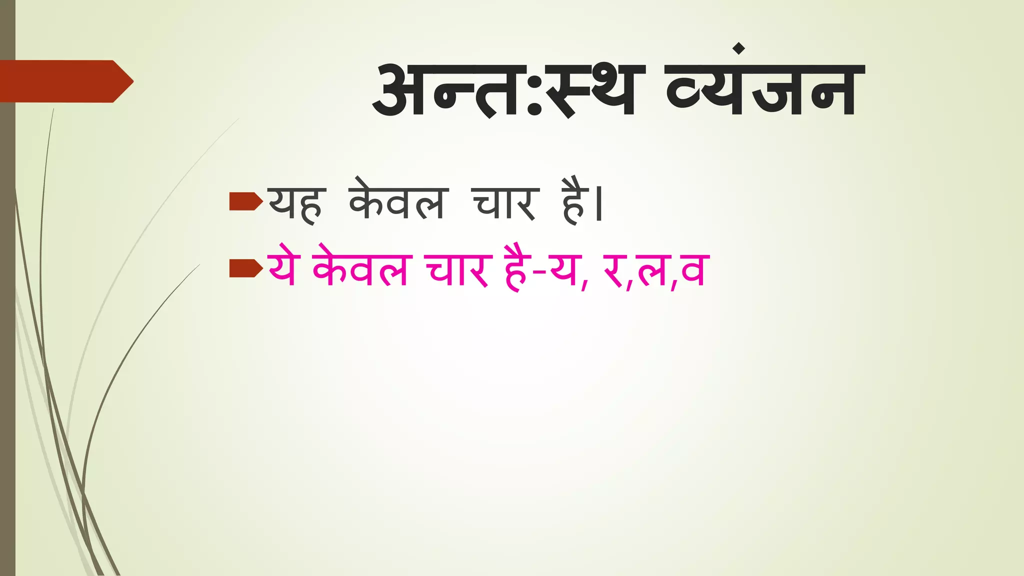 Varn,SVAR,VYANJAN | PPTX