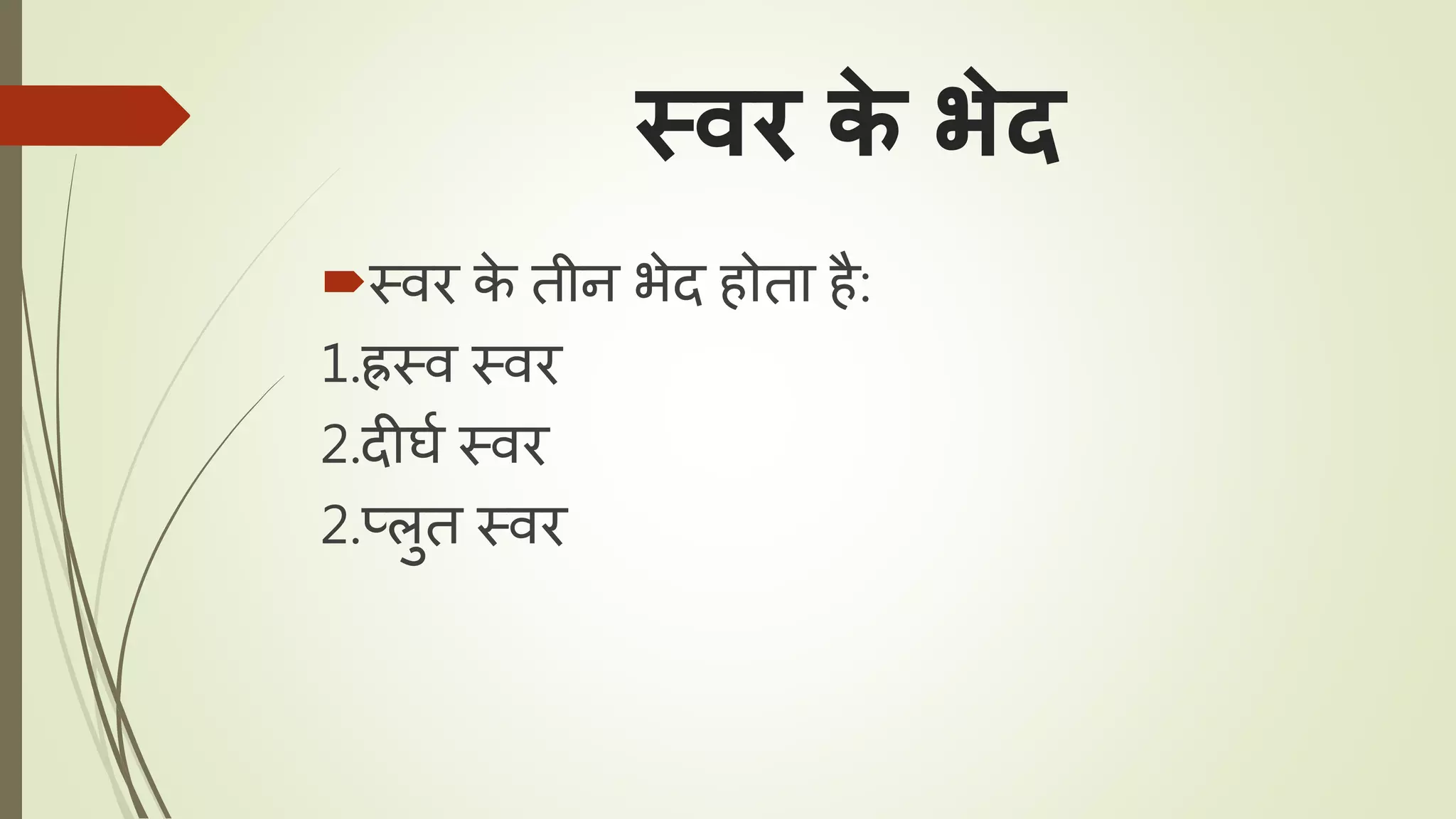 Varn,SVAR,VYANJAN | PPTX