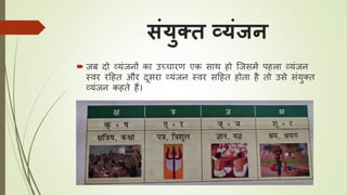 Varn,SVAR,VYANJAN | PPTX