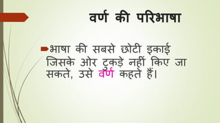 Varn,SVAR,VYANJAN | PPTX