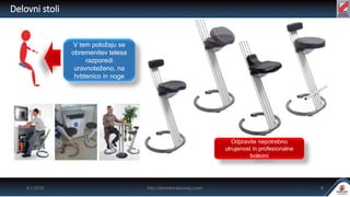 Varnost, ergonomija in okolje | PPTX