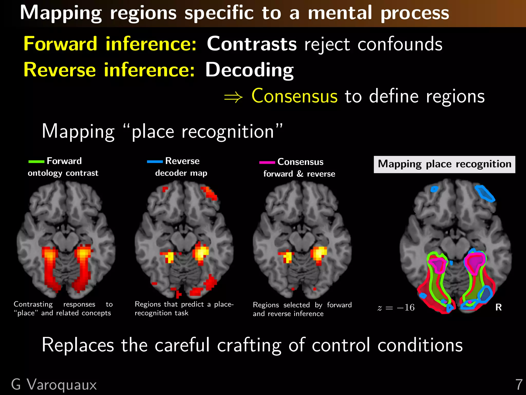 Atlases of cognition with large-scale human brain mapping | PDF