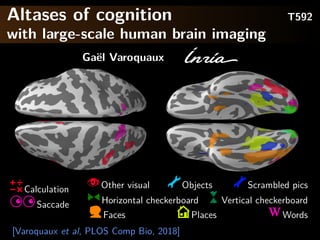 Atlases of cognition with large-scale human brain mapping | PDF