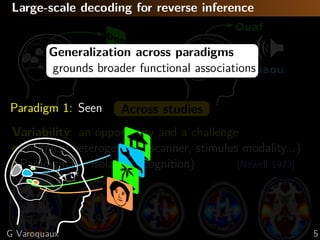 Atlases of cognition with large-scale human brain mapping | PDF