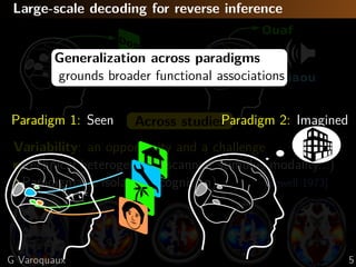 Atlases of cognition with large-scale human brain mapping | PDF