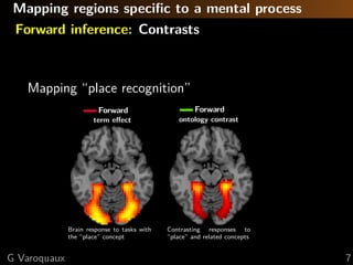 Atlases of cognition with large-scale human brain mapping | PDF