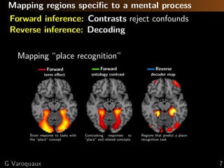 Atlases of cognition with large-scale human brain mapping | PDF
