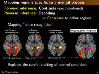 Atlases of cognition with large-scale human brain mapping | PDF