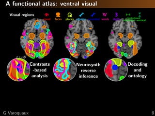 Atlases of cognition with large-scale human brain mapping | PDF