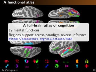 Atlases of cognition with large-scale human brain mapping | PDF