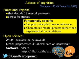 Atlases of cognition with large-scale human brain mapping | PDF