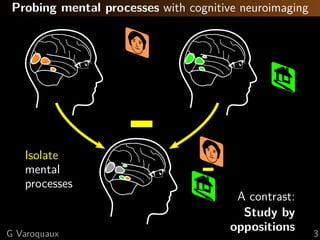 Atlases of cognition with large-scale human brain mapping | PDF