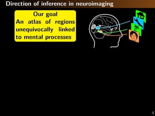Atlases of cognition with large-scale human brain mapping | PDF
