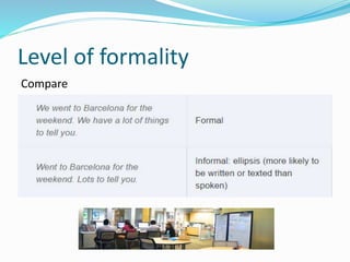 Voice Audience Register Purpose | PPTX