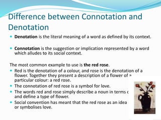 Voice Audience Register Purpose | PPTX