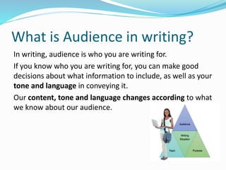 Voice Audience Register Purpose | PPTX