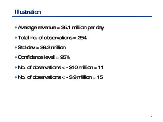 Var Problems | PPT | Stocks and Bonds | Personal Investing